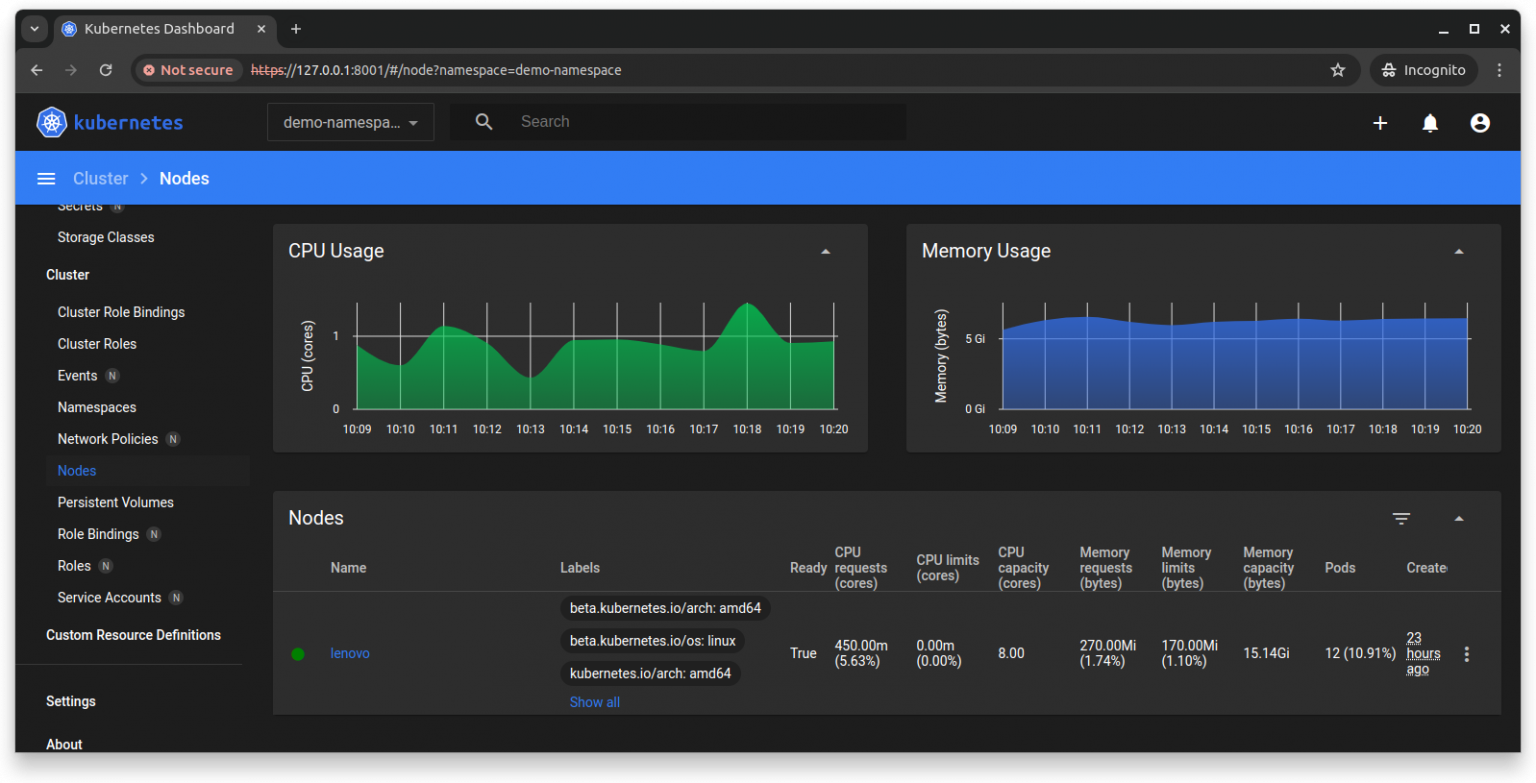 Kubernetes Web-UI Dashboard Walk-though – DFT Wiki